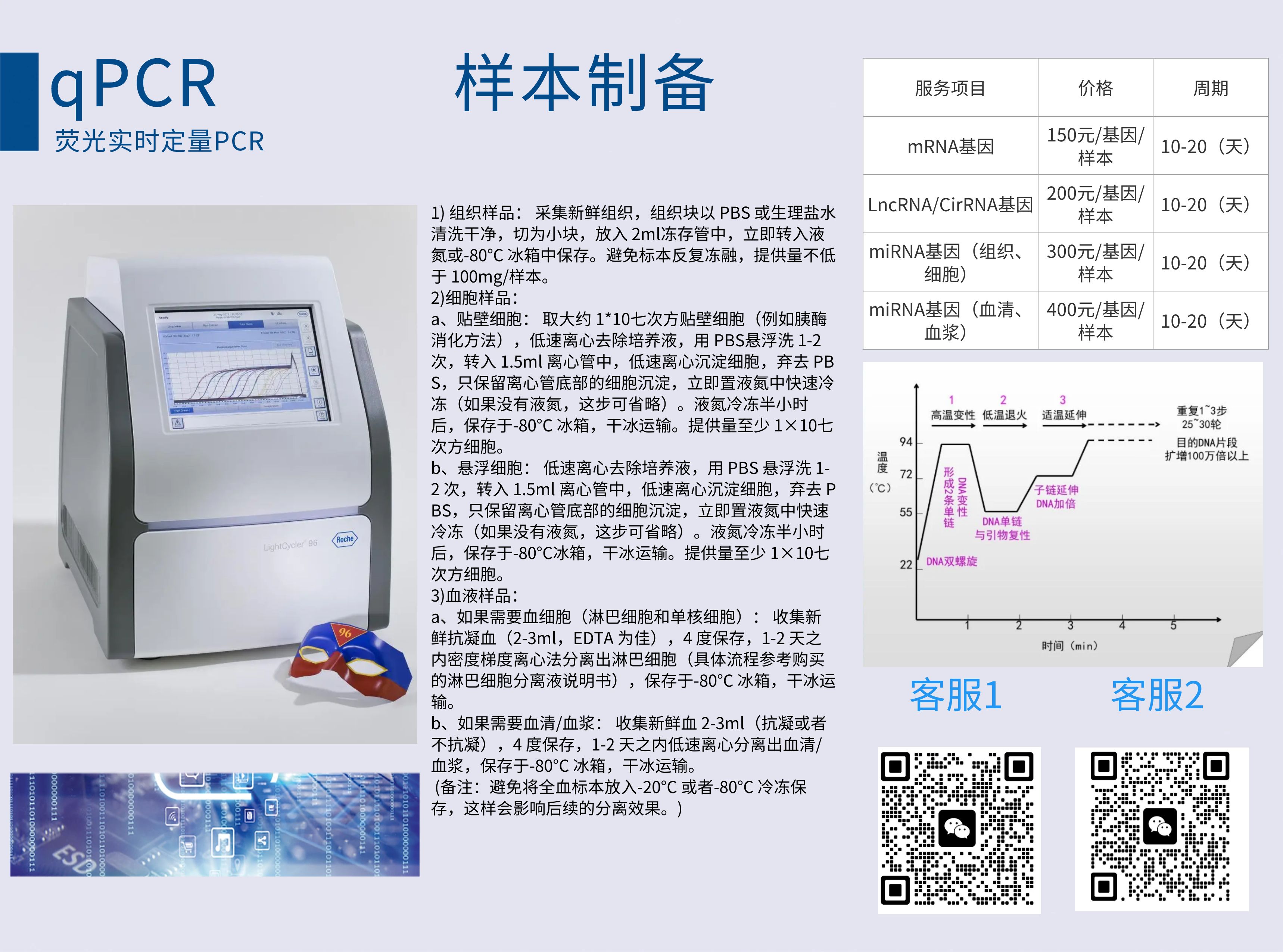 qPCR服务_上海暇步康生物科技有限公司